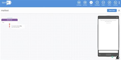 Emails Show With Encoded Characters In Simulator Output · Issue 1077 · Nyarukafloweditor · Github