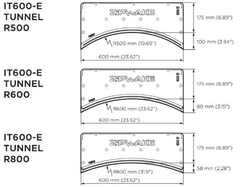 Zipwake Automatic Trim Control Series E Interceptors