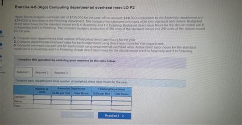 Solved Exercise Algo Computing Departmental Overhead Chegg