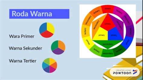 Pengertian Warna Primer Skunder Tersier Dan Warna Netral 46 Off