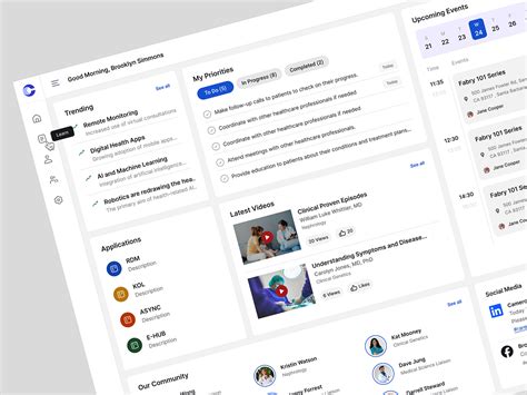 Dashboard Widgets Designs Themes Templates And Downloadable Graphic