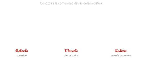 Imagenes Arquitectura Css Descomplicando Los Problemas Solucionado