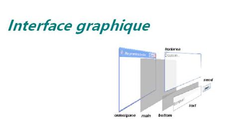 pdf télécharger interface graphique java eclipse pdf gratuit pdf