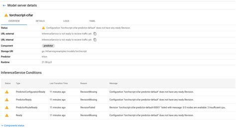 Pod For Model Server Keep Pending · Issue 2433 · Kservekserve · Github
