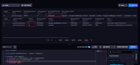 influxdb的查询优化 influxdb 查询亿级数据性能 csdn博客