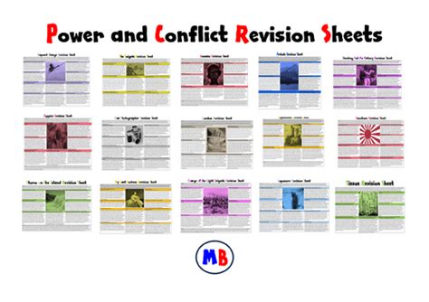 Power And Conflict Revision Sheets Teaching Resources