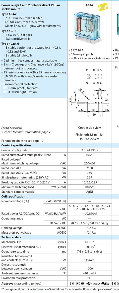 Mega Solar Tracker LDR Relay Programming Arduino Forum