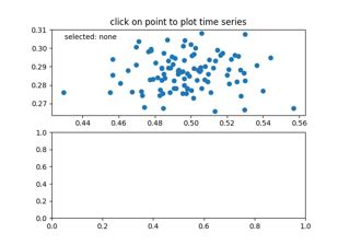 Matplotlib Axes Axes Plot Matplotlib Documentation