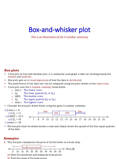 Understanding Box And Whisker Plots An Illustrated Guide To The 5