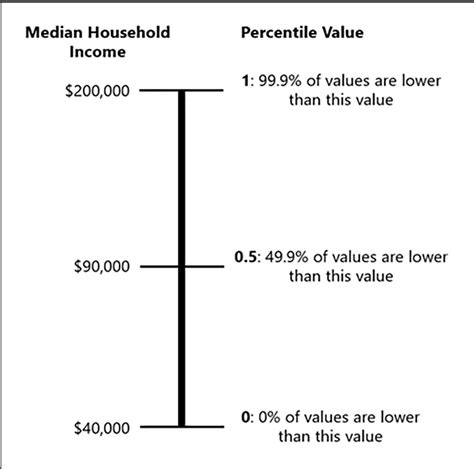 Figure 1 From Systemic Safety Analysis Of Midblock Pedestrian Crashes In Massachusetts