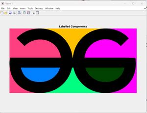 MATLAB Connected Component Labeling Without Using Bwlabel Or Bwconncomp Functions GeeksforGeeks