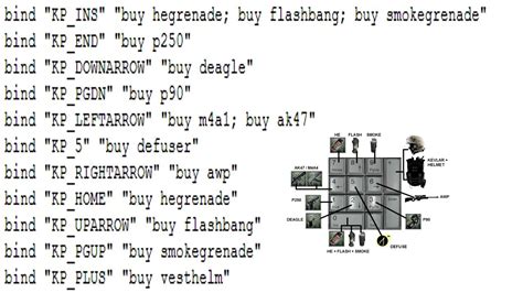 cs go how to create buy binds youtube