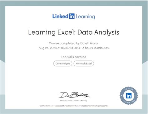 Daksh Arora On Linkedin Dataanalysis Excelskills Continuouslearning