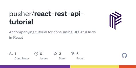 GitHub Pusher React Rest Api Tutorial Accompanying Tutorial For Consuming RESTful APIs In React