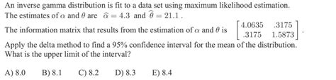 An Inverse Gamma Distribution Is Fit To A Data Set