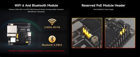 Amazon Com Waveshare Luckfox Pico Ultra RV Linux Micro Development Board Integrates ARM