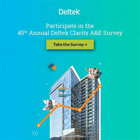 Megan Miller Cpsm On Linkedin Qualtrics Survey Qualtrics Experience Management