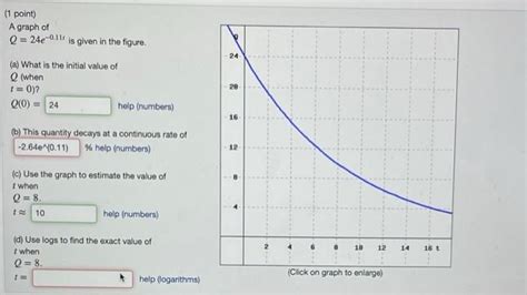 solved 24 1 point a graph of q 24e 0 114 is given in the