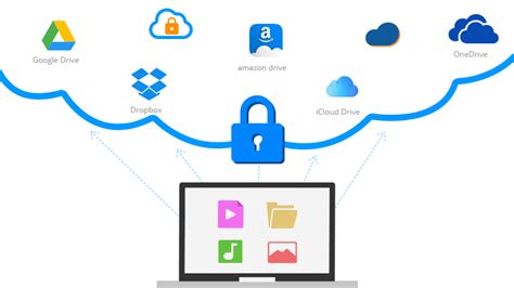 Top 3 Free Cloud Encryption Software