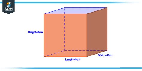 Rectangular Prism Definition And Meaning