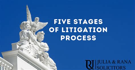 The Litigation Process In Five Stages