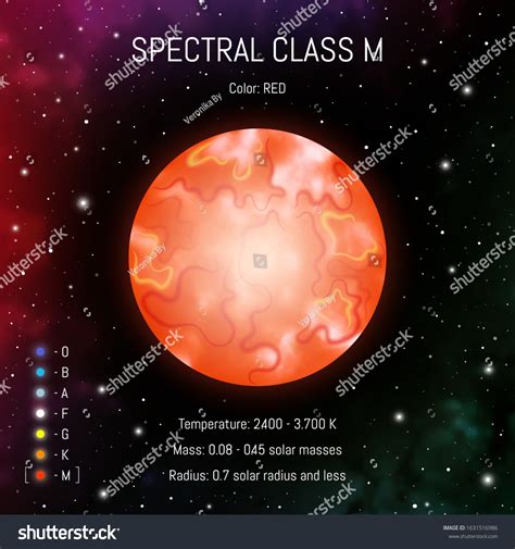 Spectral Classifications Stars Images Stock Photos Vectors Shutterstock