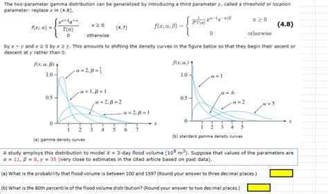 Solved The Two Parameter Gamma Distribution Can Be
