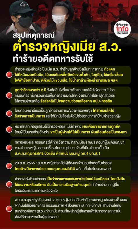 สรุปเหตุการณ์ “ตำรวจหญิงเมีย ส ว ” ทำร้ายอดีตทหารรับใช้
