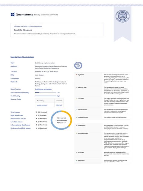 Saddlefinance Quantstamp Audit Pdf Subroutine Array Data Structure
