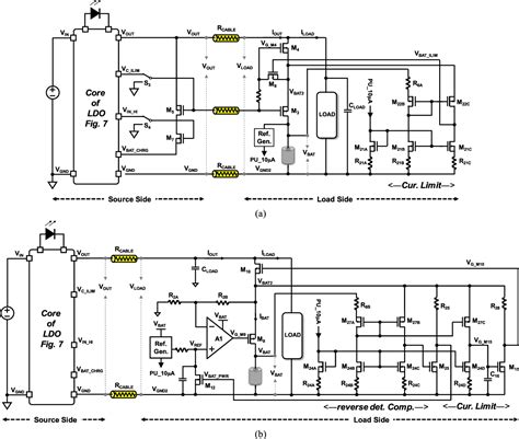 figure 1 from a cable drop compensated ldo for rechargeable battery