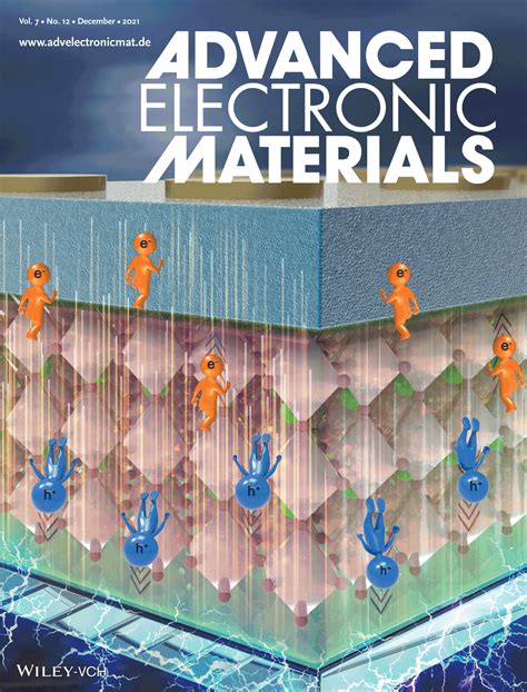 High‐performance Self‐powered Ultraviolet Photodetector Based On Coupled Ferroelectric