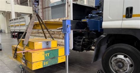 What Is Load Testing And Why Is It Important