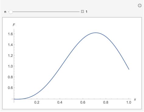Manipulate Error When Using Limit Of Sum As Parameter Mathematica