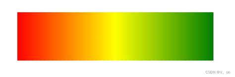 Background Image渐变详解background Image Linear Gradient Csdn博客