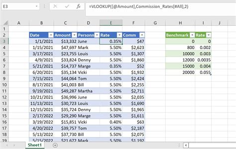 create and populate a table in microsoft excel s power query techrepublic