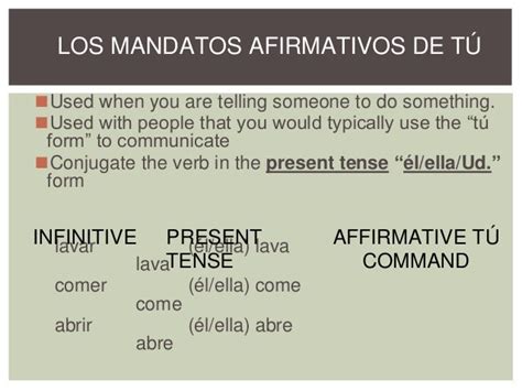 Affirmative Tu Commands With Pronouns