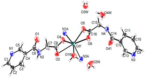 Synthesis Crystal Structure And Luminescent Property Of A Cd Ii Coordination Polymer With A N