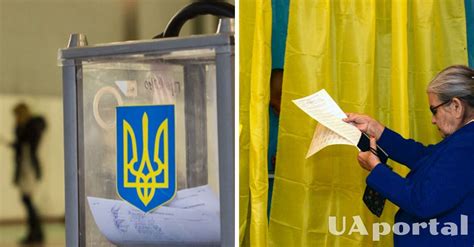 Як українці ставляться до виборів президента під час війни результати опитування