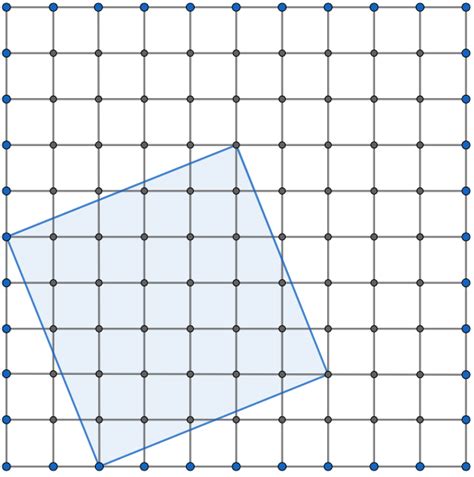 Squares In A Grid