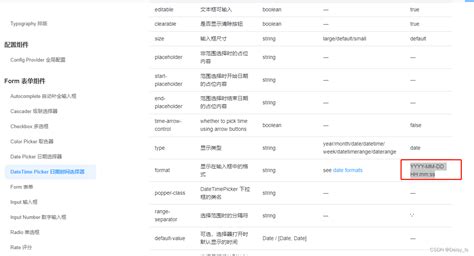 Vueelement Plus 获取当前时间element Plus Admin 获取当前时间 Csdn博客