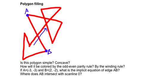 Solved Computer Grahics Polygon Filling Using Odd Even
