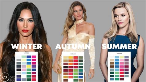 Seasonal Color Analysis What Should I Wear Eye Make Up Colorful