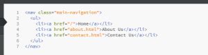 Everything You Need To Know About HTML S Pre Element SitePoint