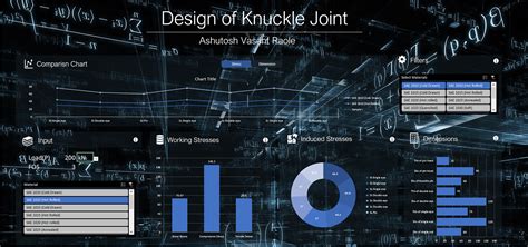 Design Automation Using Excel On Behance