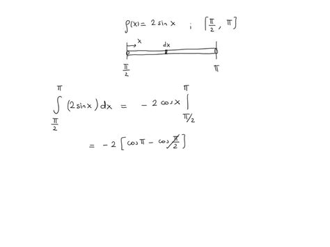 solved consider a thin rod oriented on the x axis over the interval