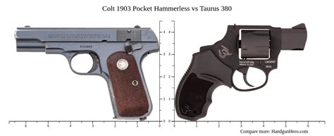 Colt 1903 Pocket Hammerless Vs Taurus 380 Size Comparison Handgun Hero