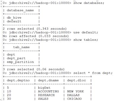 Hive Hiveserver2beelinejdbc客户端访问操作 Transkai 博客园