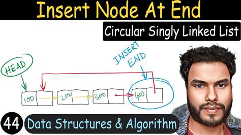 44 Insert Node At End Circular Singly Linked List Dsa Tutorial
