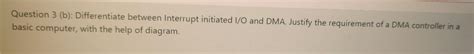 solved question 3 b differentiate between interrupt