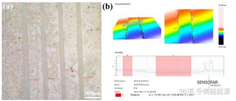 钙钛矿电池组件p1 P2 P3激光划刻工艺实现高效互联与死区最小化 知乎